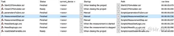 CANape教程：从入门到精通（3） - 知乎