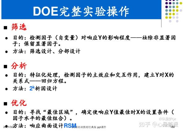 最全，最详细的DOE培训资料-第七单元 DOE归纳与提升 - 知乎