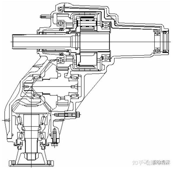 汽车机械四轮驱动关键技术解析 - 知乎