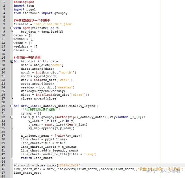 Typeerror Object Of Type Function Has No Len In Python Stack Riset