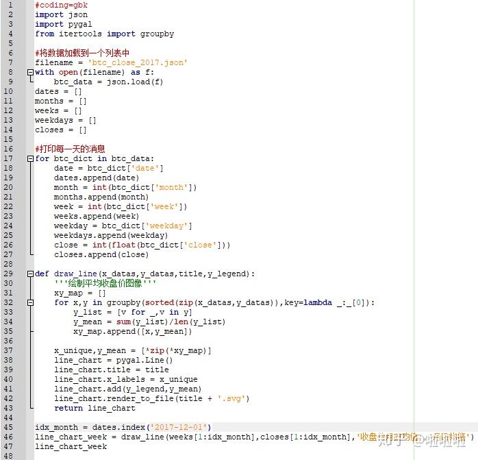 python报错TypeError: object of type 'int' has no len - 知乎