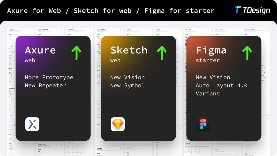 TDesign 设计资源大更新，产品经理和设计师都可以省心啦～ - 知乎