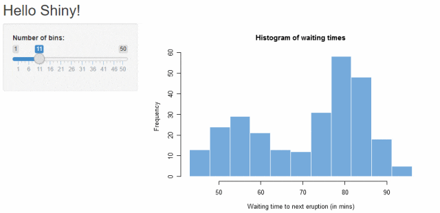 Shiny，一个超酷的 Python 库 - 知乎