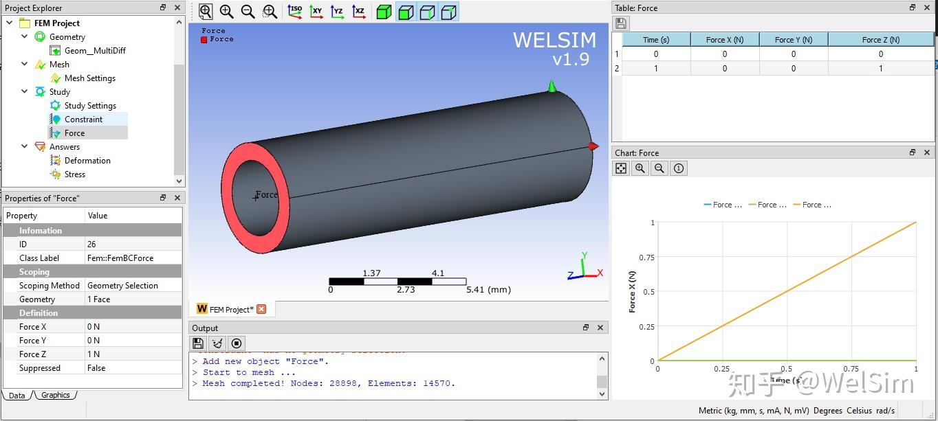 非线性有限元分析之超弹模型neo-Hookean - 知乎