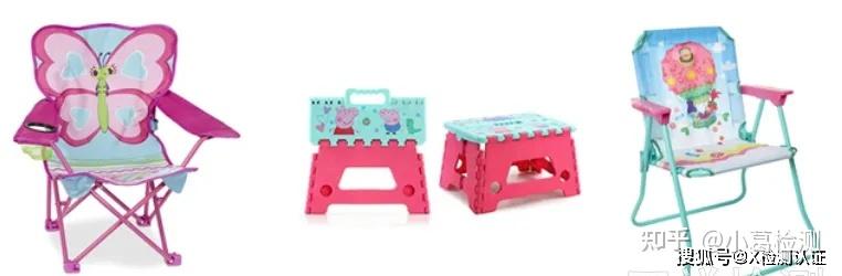 ASTM F2613-19儿童折叠椅和凳子强制性安全标准 - 知乎