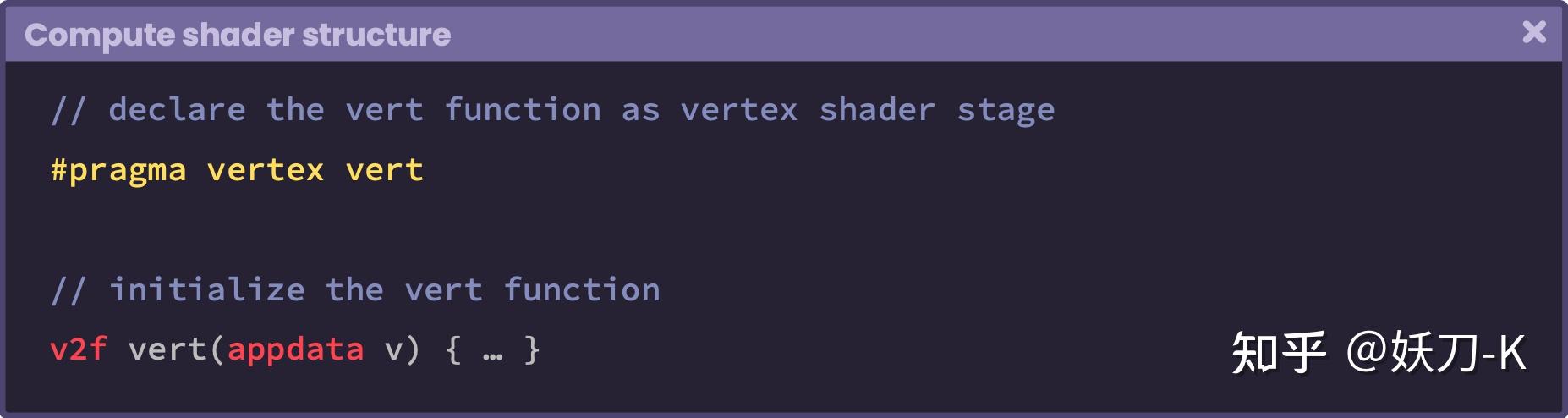 10.0.1 | Compute shader structure. - 知乎