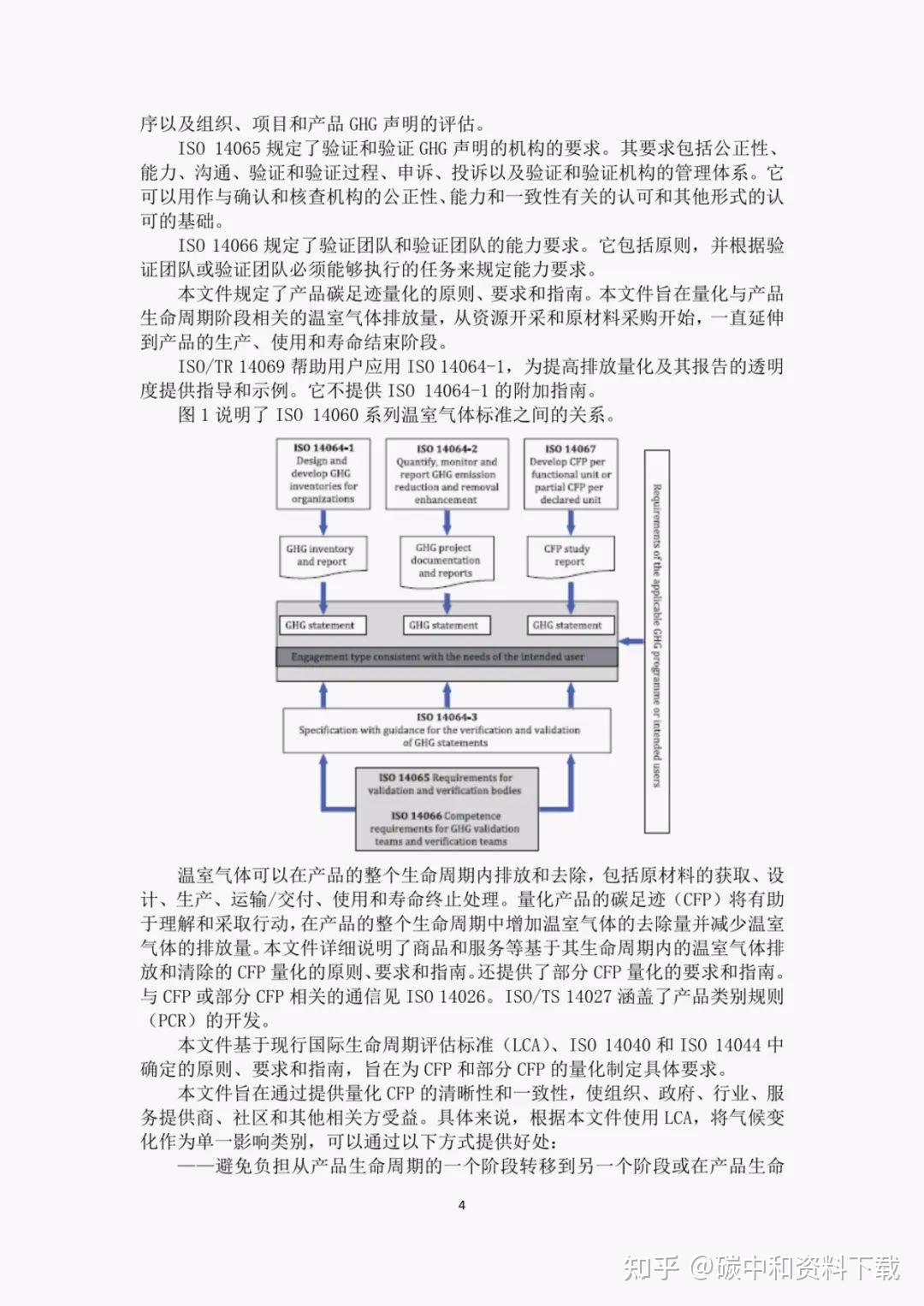 ISO 14067:2018标准解读与应用——量化产品碳足迹的重要工具 - 知乎