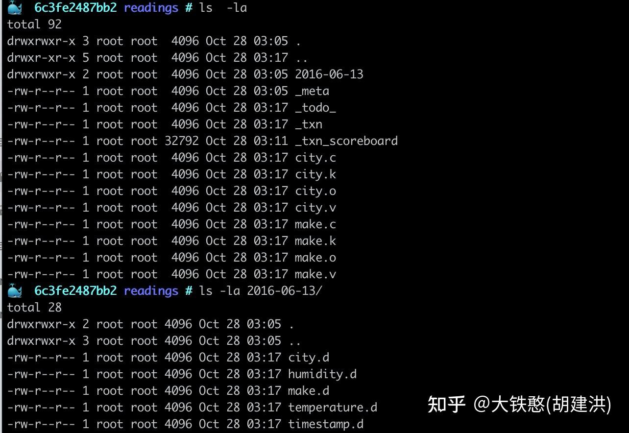 浅析下时序数据库QuestDB的存储机制 - 知乎