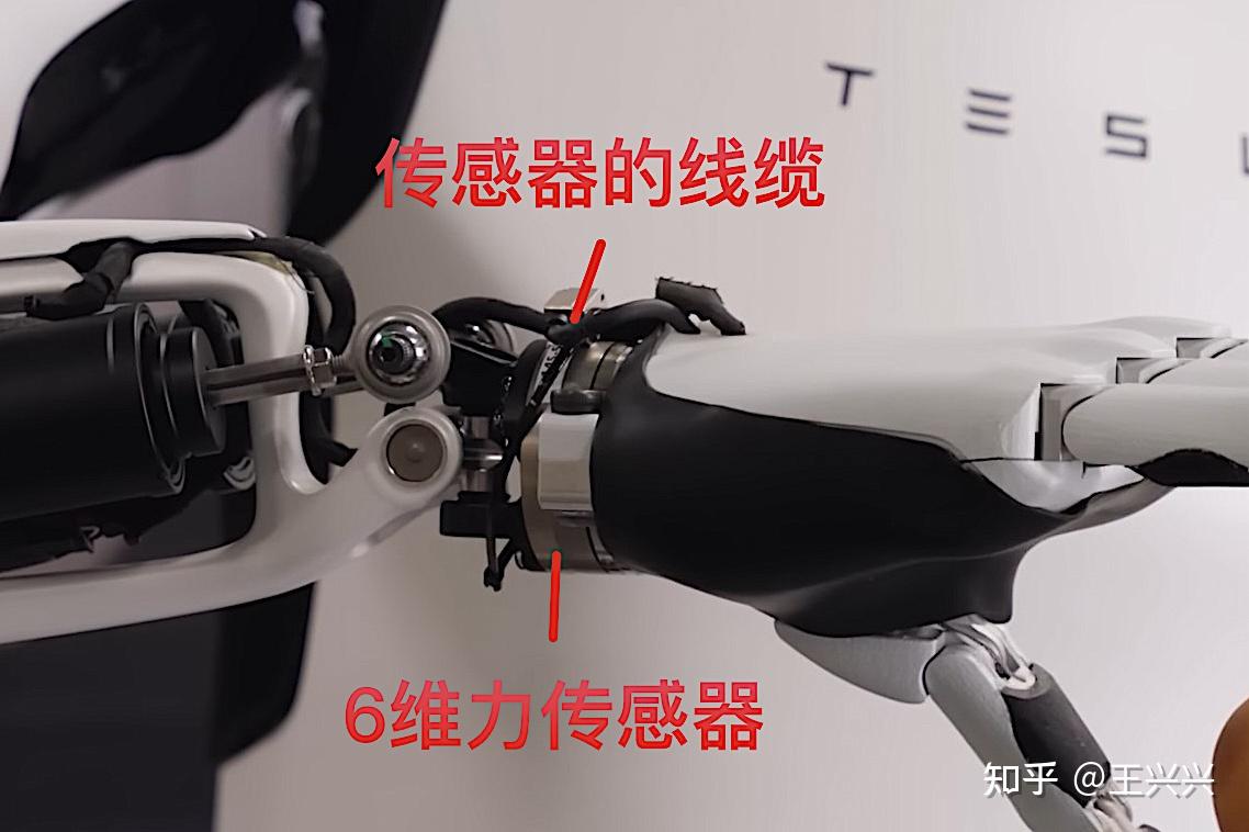 Gen2更新：Tesla 机器人 Optimus 你没注意到的设计细节？ - 知乎