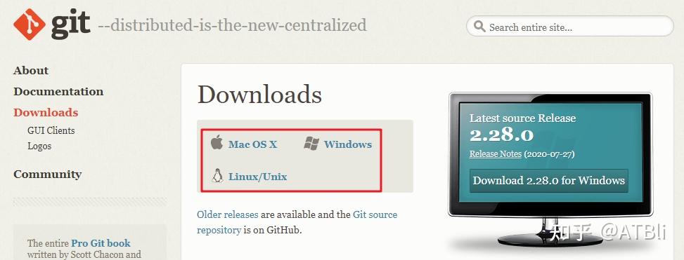 gitee使用教程，创建项目仓库并上传代码 - 知乎