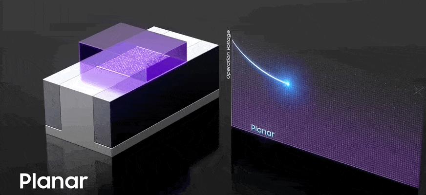 Traps at the SiC/SiO2 Interface-SiC/SiO2界面陷阱 - 知乎