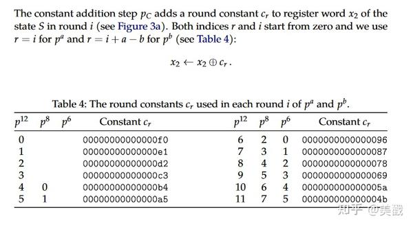 轻量级密码算法Ascon原理详解 - 知乎