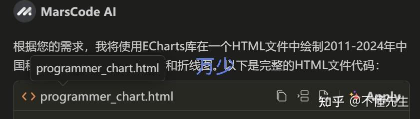 3 分钟教你使用 MarsCode AI 生成在线图表 - 知乎