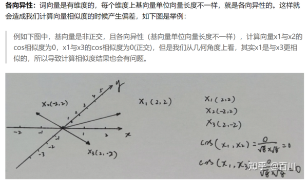 前沿中文文本相似度总结 知乎