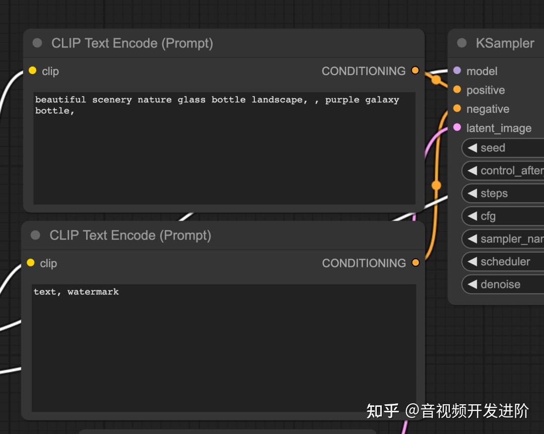 【AIGC】ComfyUI 入门教程（1）：安装 ComfyUI｜AI 生成图片 - 知乎