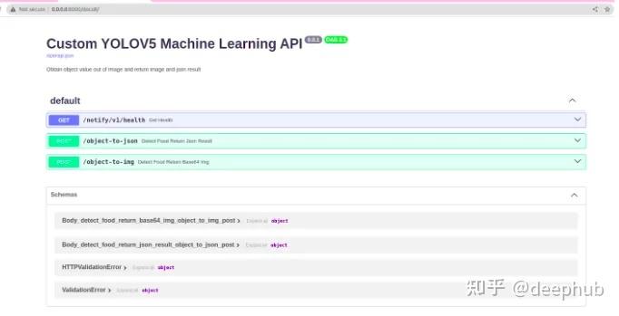 使用FastAPI部署Ultralytics YOLOv5模型 - 知乎