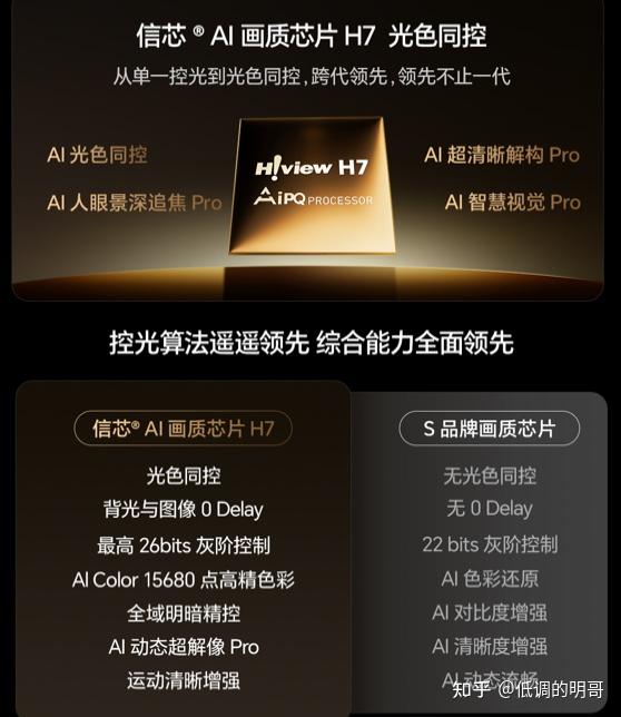 2025年机皇震撼来袭！海信E8系列新品E8Q Pro带你步入殿堂级音画体验 - 知乎