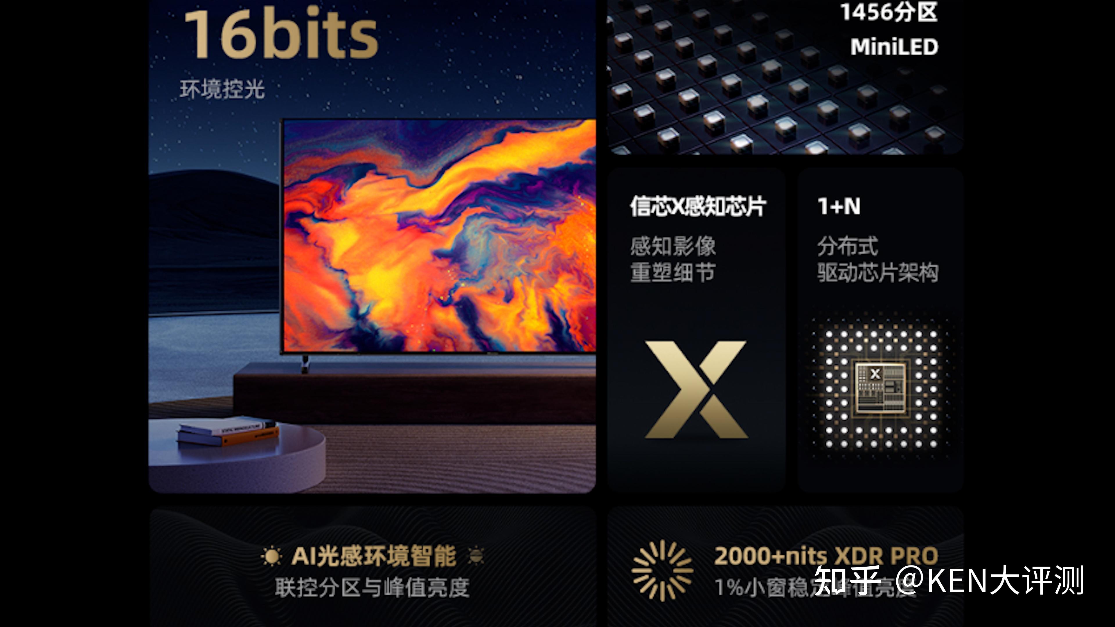 「进化」！海信U8H深度评测！“OLED杀手”名符其实吗？MiniLed电视、【黑曜屏Pro】、XDR技术、16bit调光，全面解析！ - 知乎
