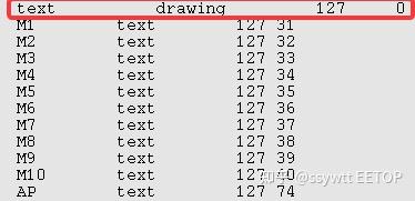 innovus streamOut 版图GDS导入 Virtuoso 流程 - 知乎