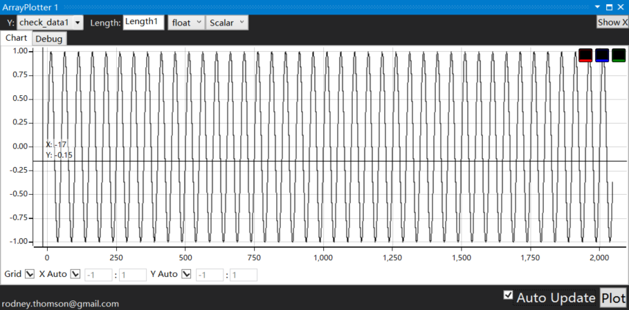 C++ 实现fft/stft - 知乎