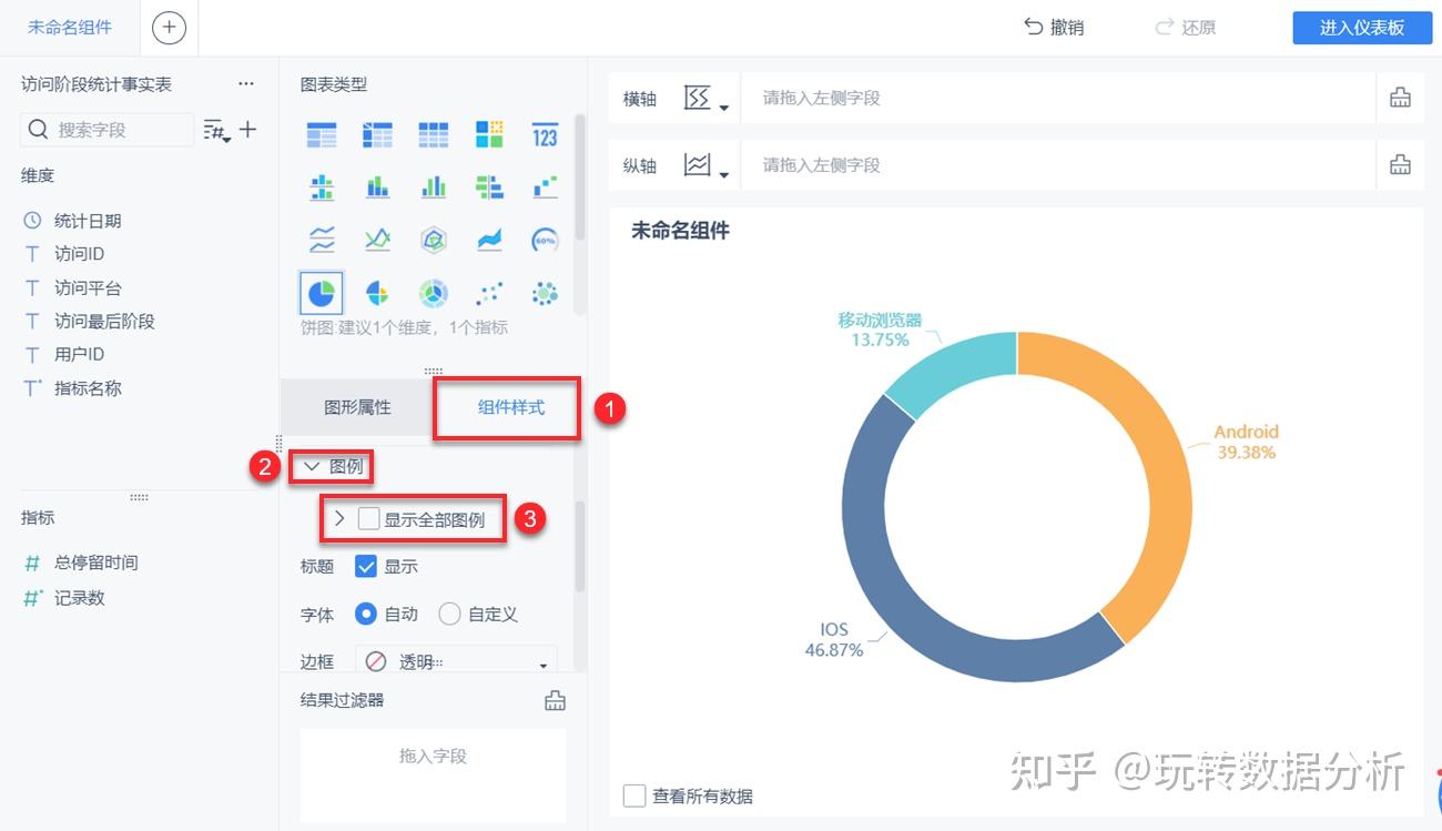好看的饼图怎么做，用finebi三步搞定 - 知乎