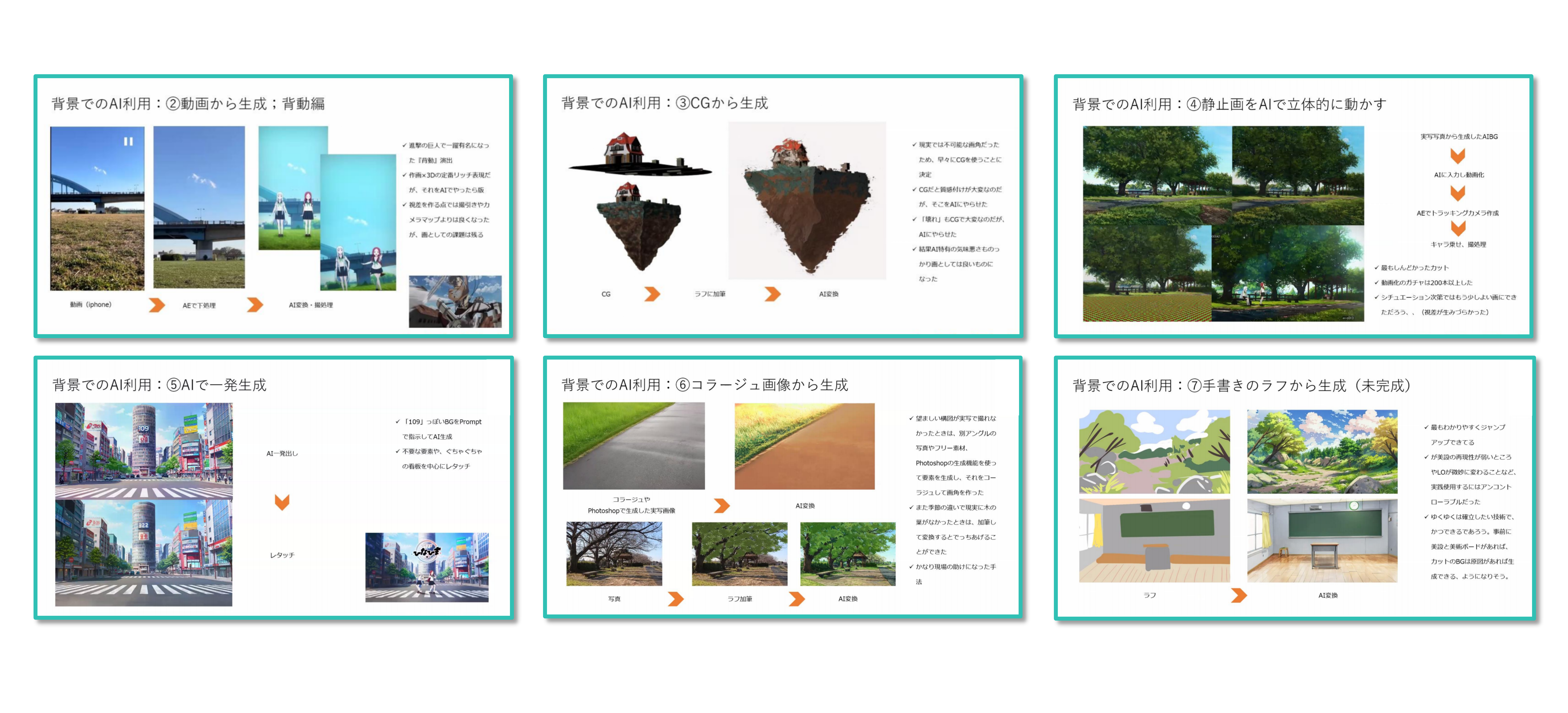 用AI辅助制作的首部TV番剧动画: 走进双子Hinahima的幕后 - 知乎