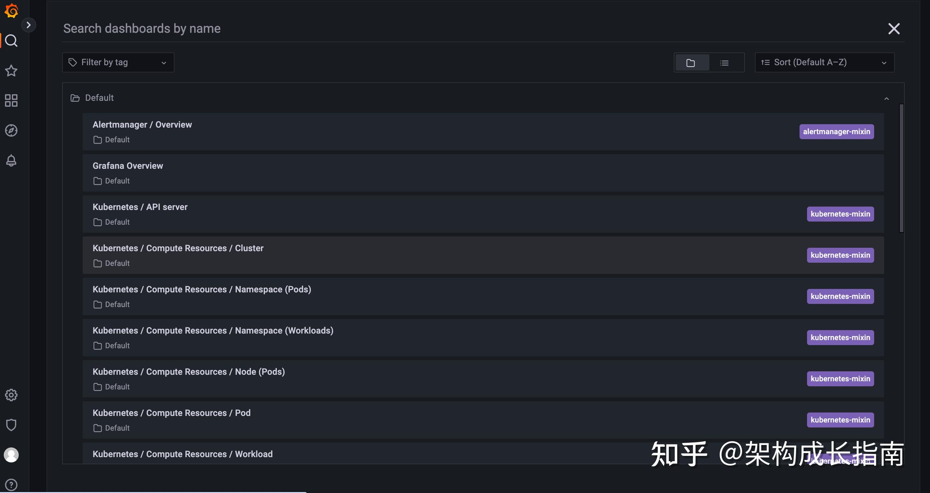 10分钟教你在k8s中部署Prometheus全家桶 - 知乎