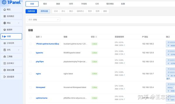 1Panel 新一代的 Linux 服务器运维、docker容器管理面板、快速演示，uptime、activemq - 知乎