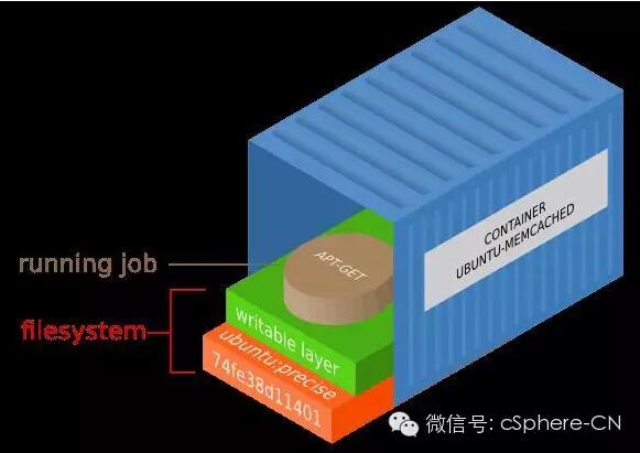 如何构建Memcached Docker容器 - 知乎