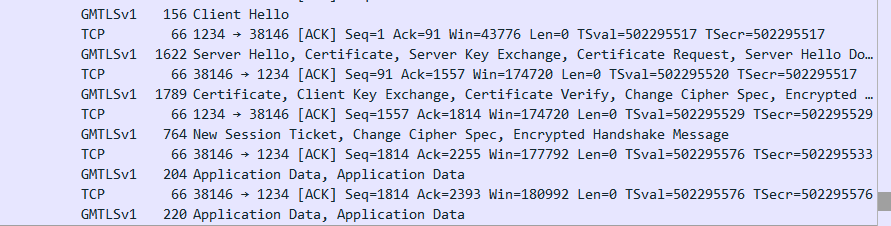 postgres+openssl - 知乎
