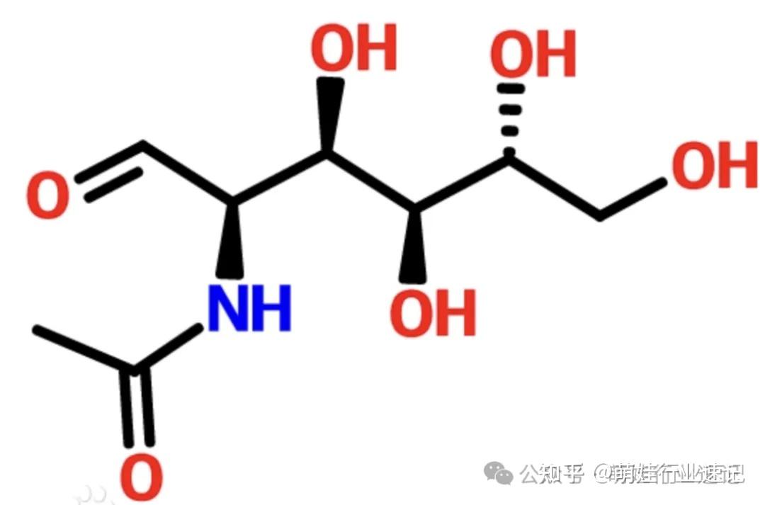 小核酸药物递送系统之GalNAc结构对比 - 知乎