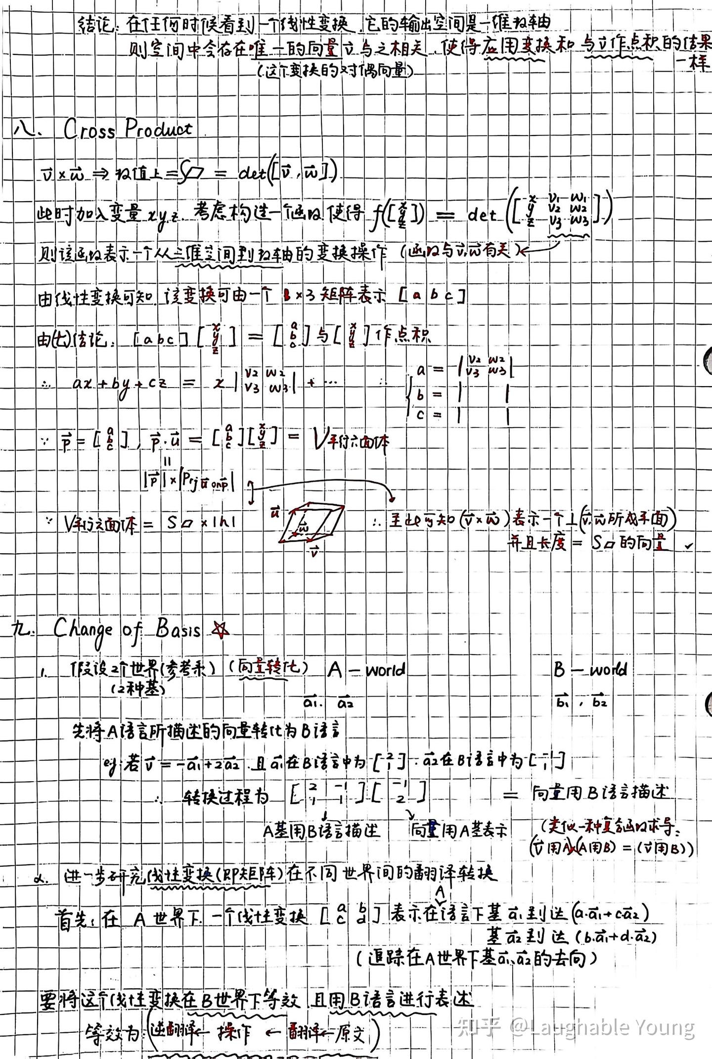 《The Essence of Linear Algebra》线性代数的本质 知识总结 - 知乎