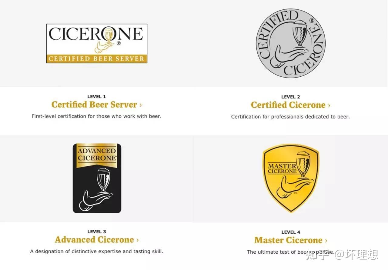 lesson 1 认识cicerone - 知乎