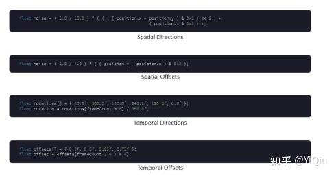 UE4 Mobile GTAO 实现(HBAO续) - 知乎