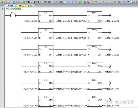 S7-200SMART 实时时钟如何在MCGS触摸屏上显示并写入（案例），附源程序与MCGS画面 - 知乎