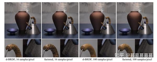 Filament探索（N1）——Cloth specular BRDF 探索 - 知乎