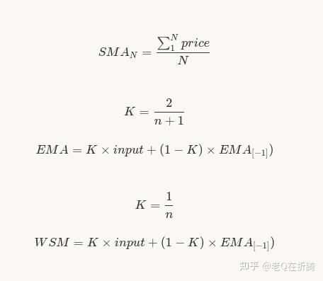 你真的懂RSI吗？RSI指标剖析，小白也能搞量化！ - 知乎