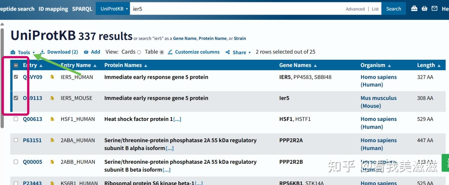 如何利用Uniprotein对比某一基因的同源性 - 知乎