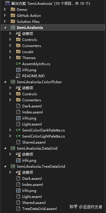 Semi Avalonia：一款开源、免费、美观的 Avalonia UI 原生控件库 - 知乎