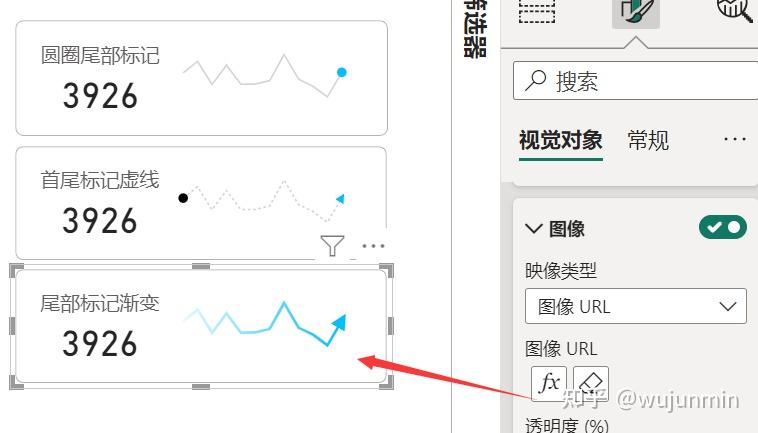 Power BI SVG制图入门知识 - 知乎