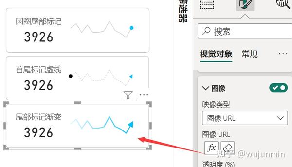 Power BI SVG制图入门知识 - 知乎