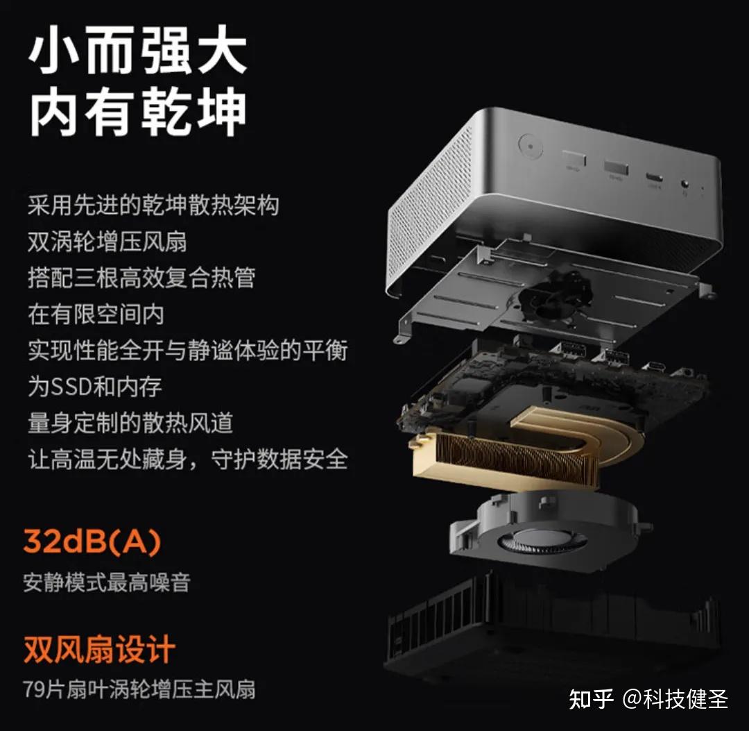 都是联想生态迷你主机 异能者D70被来酷MINI PRO吊着打？ - 知乎