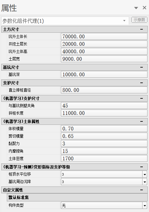 Bimbase之python建模宝典：基于python机器学习的基坑支护等级预测分析 知乎 