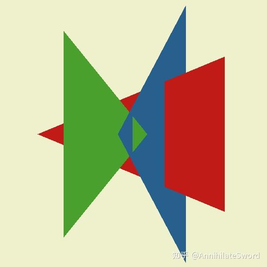 TinyRenderer 学习笔记 (上) - 知乎