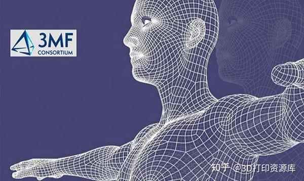 3D打印标准文件格式之争：STL、OBJ、AMF、3MF - 知乎