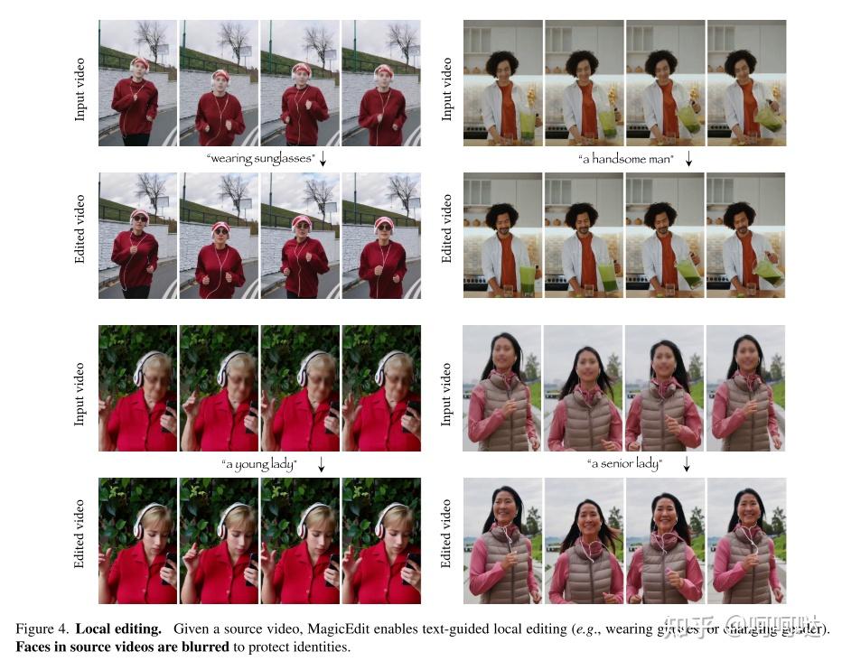 【视频生成】MagicAvatar/MagicEdit解读（字节出品） - 知乎