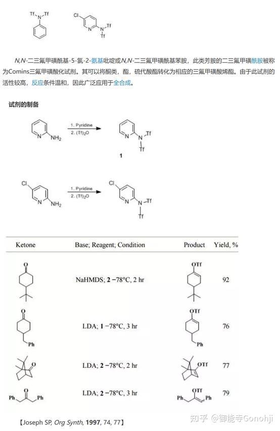 木藜芦烷类毒素Mollanol A的首次全合成 - 知乎