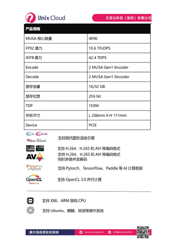 摩尔线程发布MTT S2000 国产显卡 - 知乎