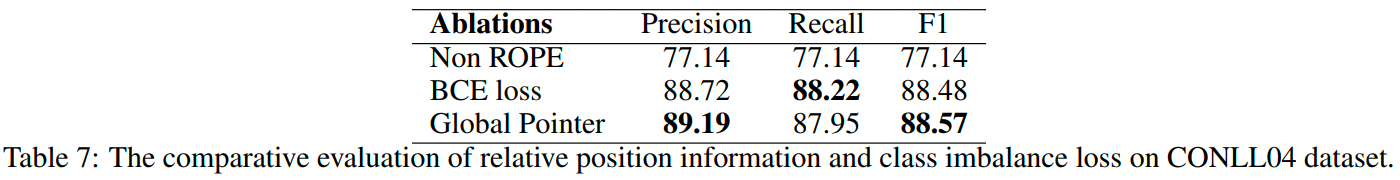 Global Pointer：全局考虑片段起止位置的NER方法 - 知乎