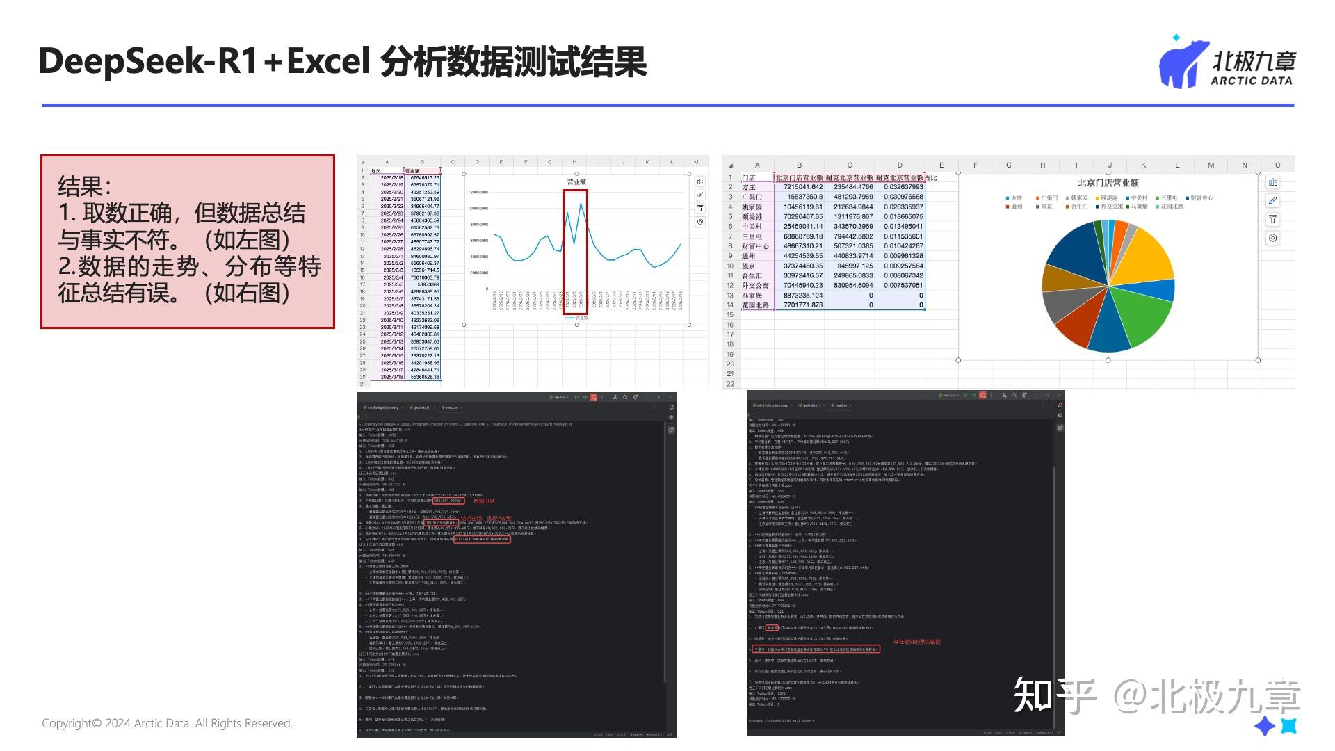 DeepSeek+Excel分析数据？亲手测试后，我劝你别急着甩手 - 知乎